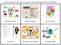 Book Character Traits - Wixie