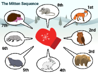 The Mitten Sequence - Wixie