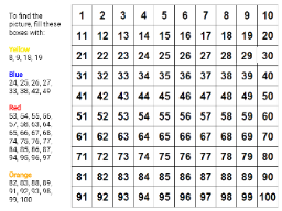 Hidden Summer by Number - Wixie