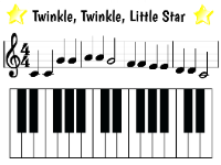 Play - Twinkle, Twinkle, Little Star - Wixie