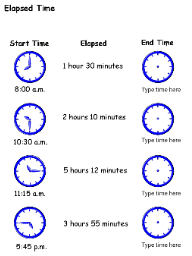 Elapsed Time - Wixie