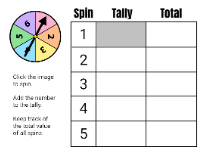 Spin to Tally and Total - Wixie