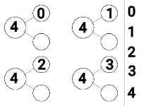 Number Bonds - 4 - Wixie