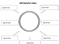 Character Traits - Wixie