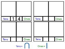 Hieroglyphics Tens and Ones - Wixie