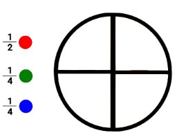 Color Fractions - Wixie