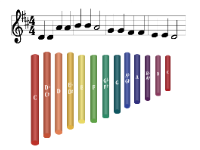 Play a Song - Percussion Tubes - Wixie