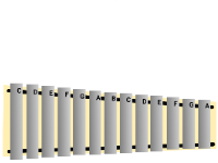 Xylophone - Notes Labeled - Wixie
