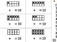 Ten Frame - Addition - Wixie