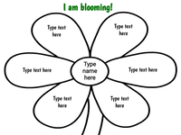 Positive Self Talk Wixie