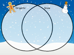 Venn - Gingerbread Snowman - Wixie