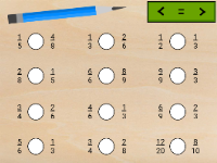 Compare Fractions - Wixie