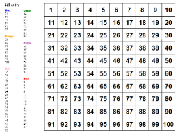 Hidden Valentine - Wixie