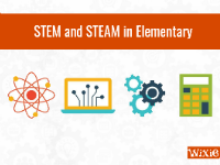 STEM and STEAM in Elementary Guide - Wixie