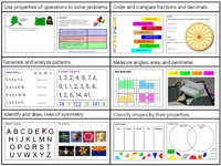 Math ideas - 4th grade - Wixie