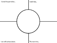 Reflection map - Wixie