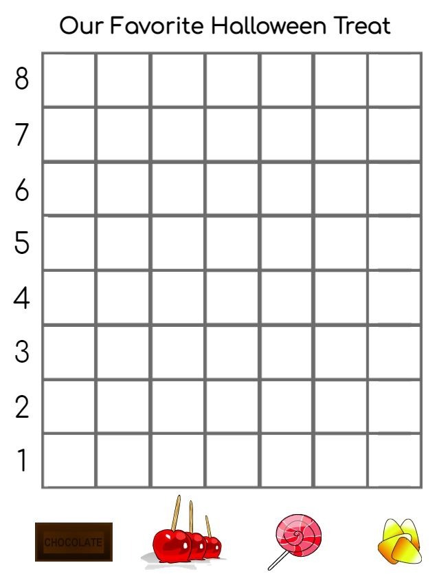 Elementary Halloween Choice Board - Wixie