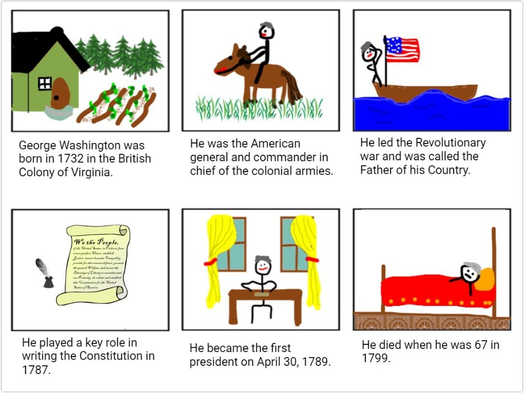 American Revolution Choice Board - Wixie