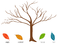 Feelings Tree - Wixie