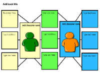 Compare Characters 3-5 - Wixie