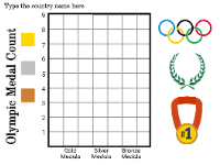 Olympic Bar Graph - Wixie