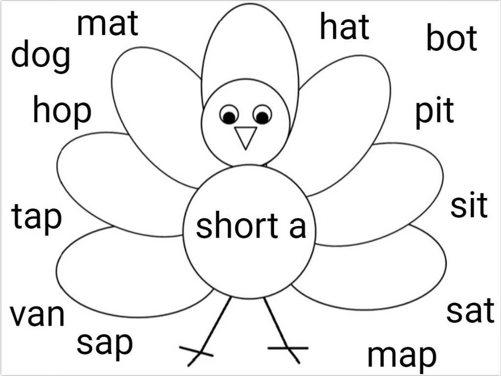 Primary Thanksgiving Choice Board - Wixie