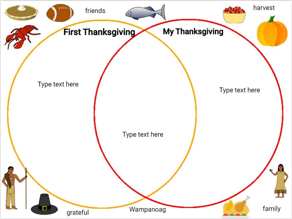 Primary Thanksgiving Choice Board - Wixie