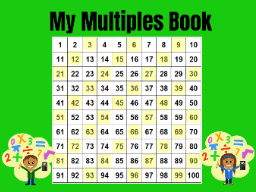 A Multiples Book - Wixie