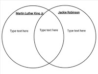 Venn diagram MLK & Jackie Robinson - Wixie