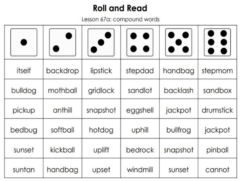 Compound words Roll & Read - Wixie