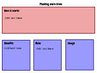 Main Idea Wixie