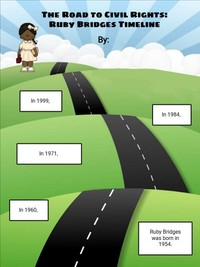 The Road to Civil Rights: Ruby Bridges Timeline - Wixie