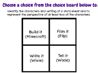 Character Settings and Events - Wixie