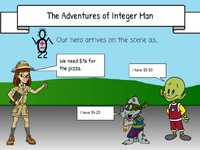 Integer Man - Wixie