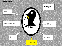 Character Traits - Wixie