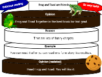 OREO Book Review - Wixie