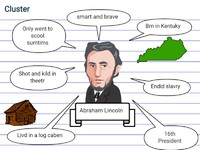Cluster Lincoln Wixie