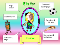 Character Traits - Wixie