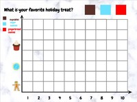 Favorite Holiday Treats - Wixie