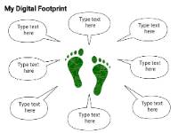 My Digital Footprint 5th - Wixie