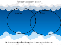 Compare clouds - Wixie