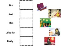 Yeh Shen Sequence and Retell - Copy - Wixie