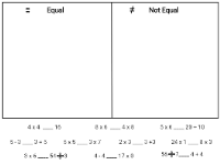 Equivalent or not equivalent? - Wixie