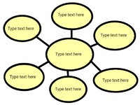 Game Board Planning Map - Wixie