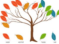 Feelings Tree - Copy - Wixie