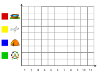 Summer Fun Bar Graph - Wixie