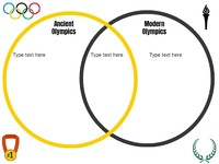 Comparing Ancient and Modern Olympics - Wixie