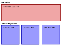 Main Idea Wixie