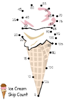 Ice Cream Skip Count - Wixie