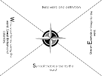 Compass Wixie